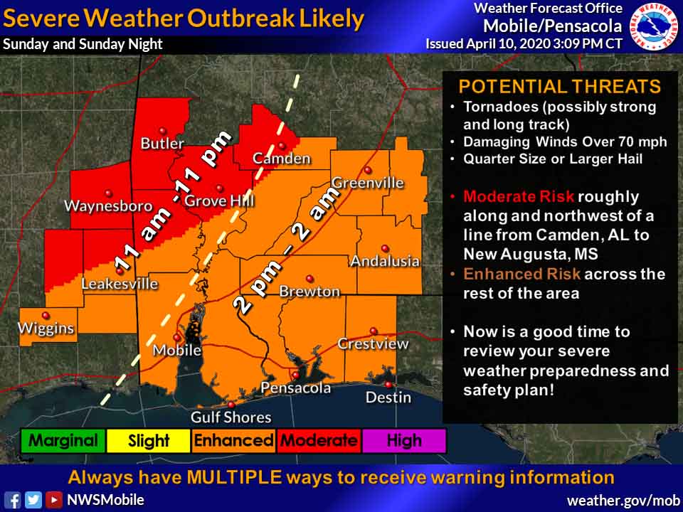 Timing for Sunday severe weather in p.m. | Holt Enterprise News